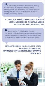 Success Stories – VisiMix – Mixing Simulation and Mixing Optimization ...