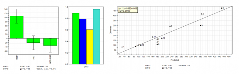 Liquid–liquid extractions (LLE) – VisiMix – Mixing Simulation and ...